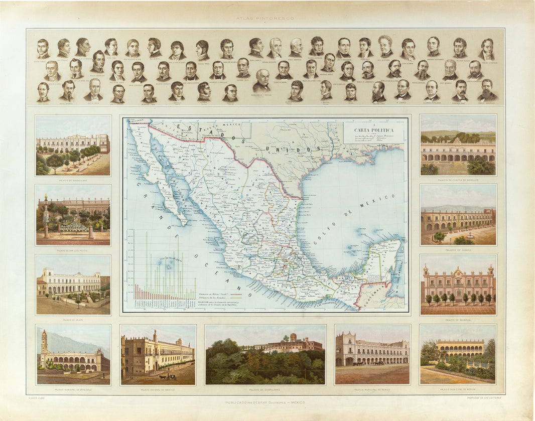 Maps of the United States & Mexico – Arader Galleries